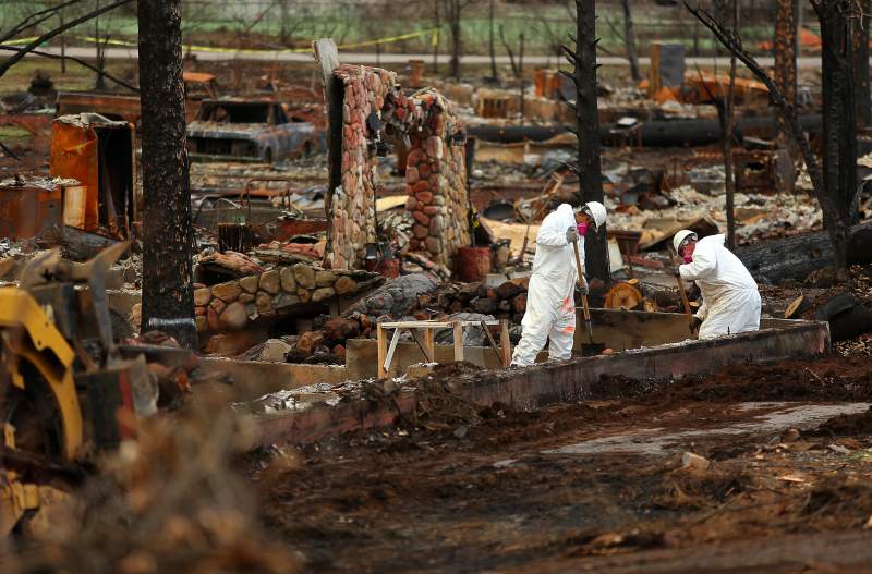 How to Safely Clean Up after a Fire